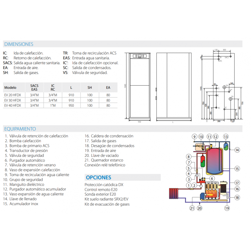EVOLUTION EV HFDX Caldera de condensación a gasóleo Domusa