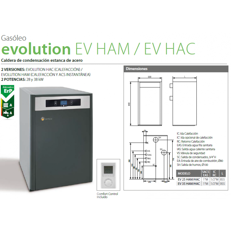 Caldera de condensación a gasóleo Domusa EVOLUTION EV HAM/HAC